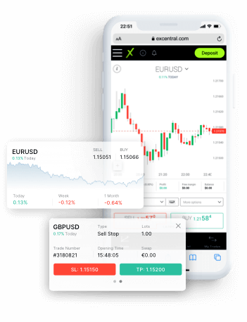 Online CFDs Trading on Multiple Assets | eXcentral Trading Platform