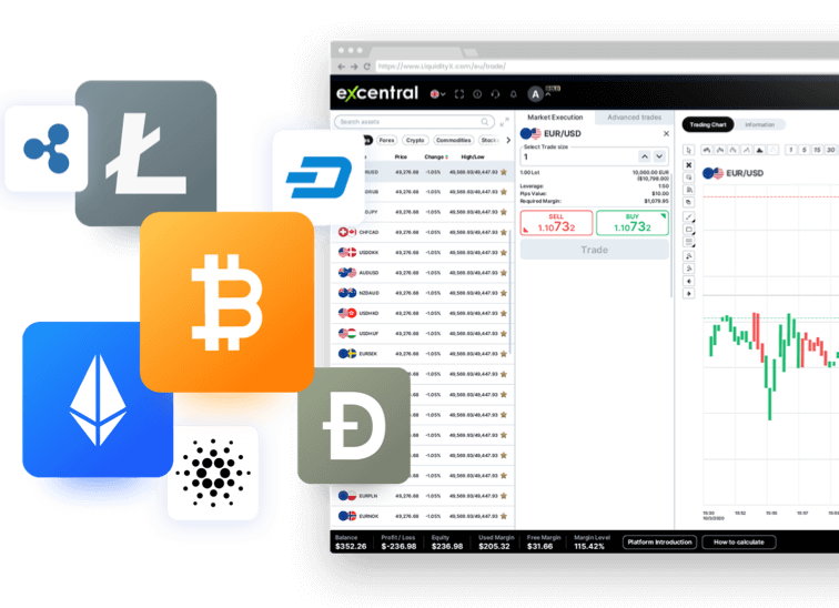 Online CFDs Trading on Multiple Assets | eXcentral Trading Platform